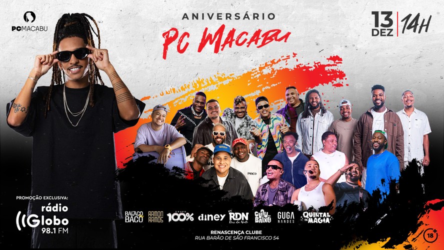 Aniversário Pc Macabu | Eventos | radioglobo